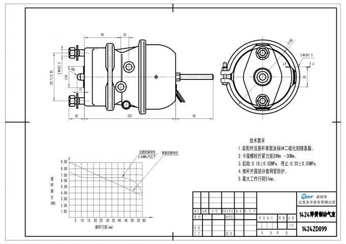 9253840010 Type 1624DD Disc Brake Chamber