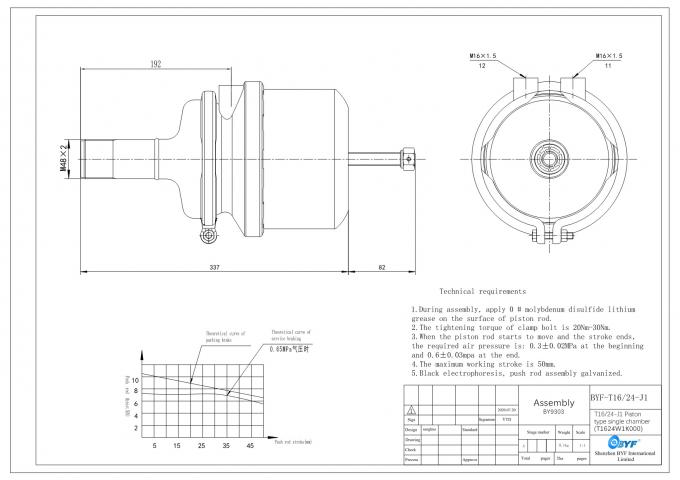 T1624 IVECO Air Spring Wedge Brake Chamber OEM BY9303 K014028
