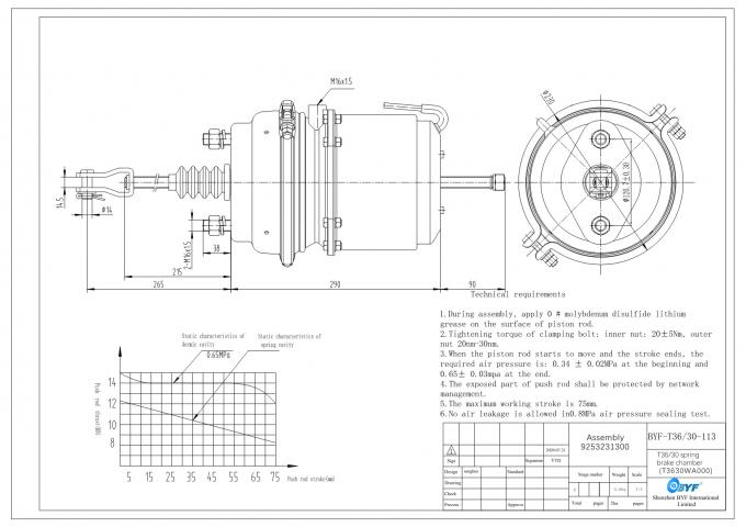 Type 3630 DP Brake Chamber For Drum Brake Axles OEM 9253231300